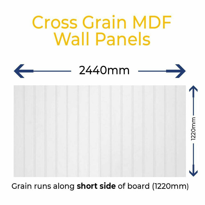 MDF Primed Wall Panels – Ready to Paint | Builders Merchant ...